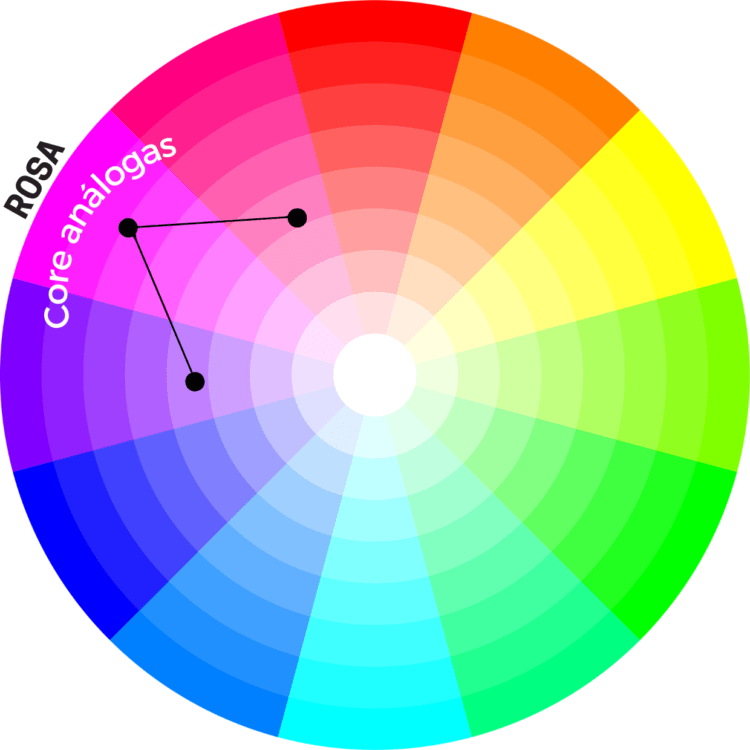 Cor que combina com rosa: Arrase no Pink Power, 107 looks